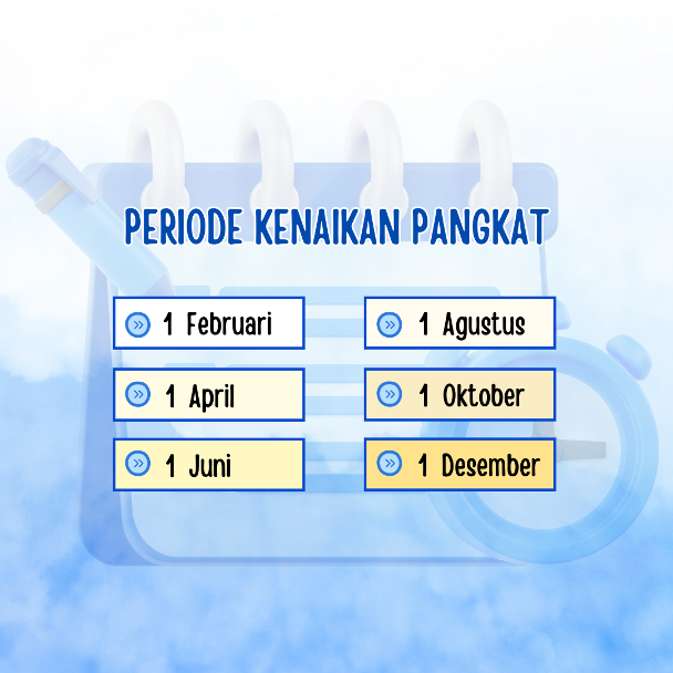 SIAPP – Kemensetneg RI