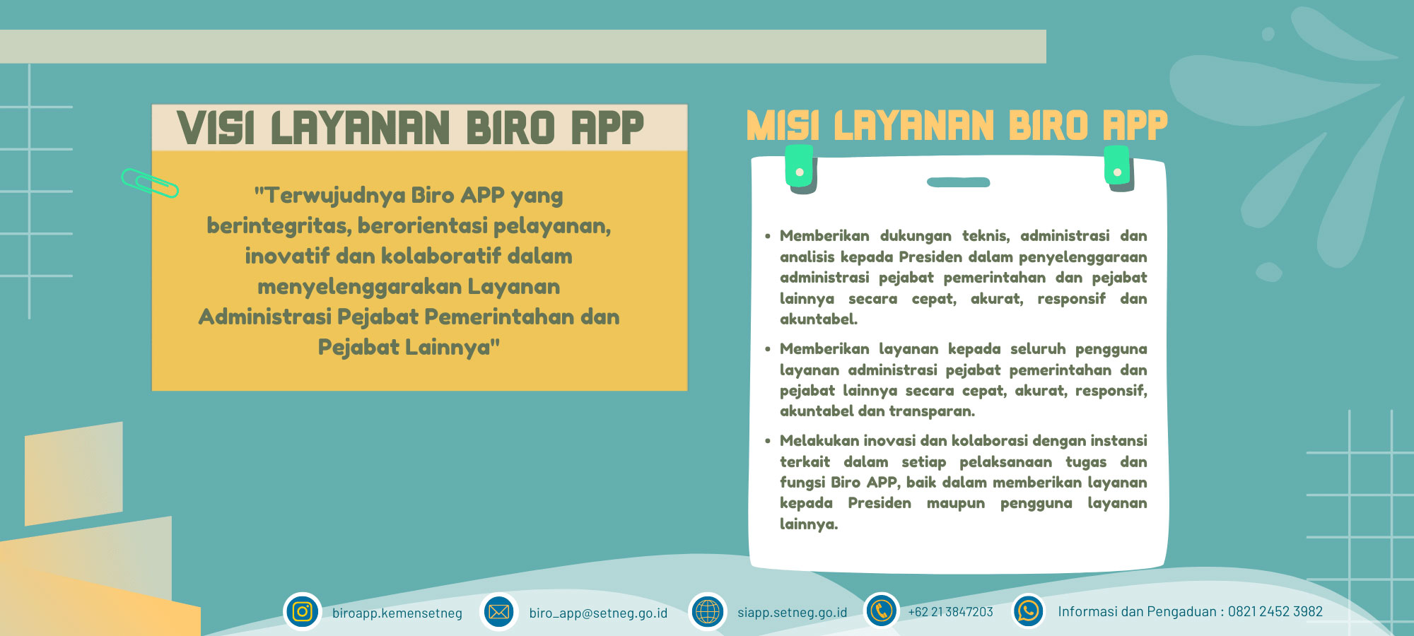 SIAPP – Kemensetneg RI