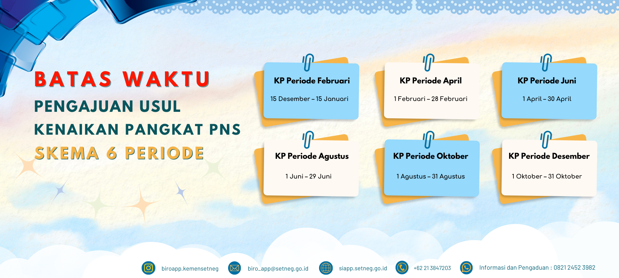 SIAPP – Kemensetneg RI