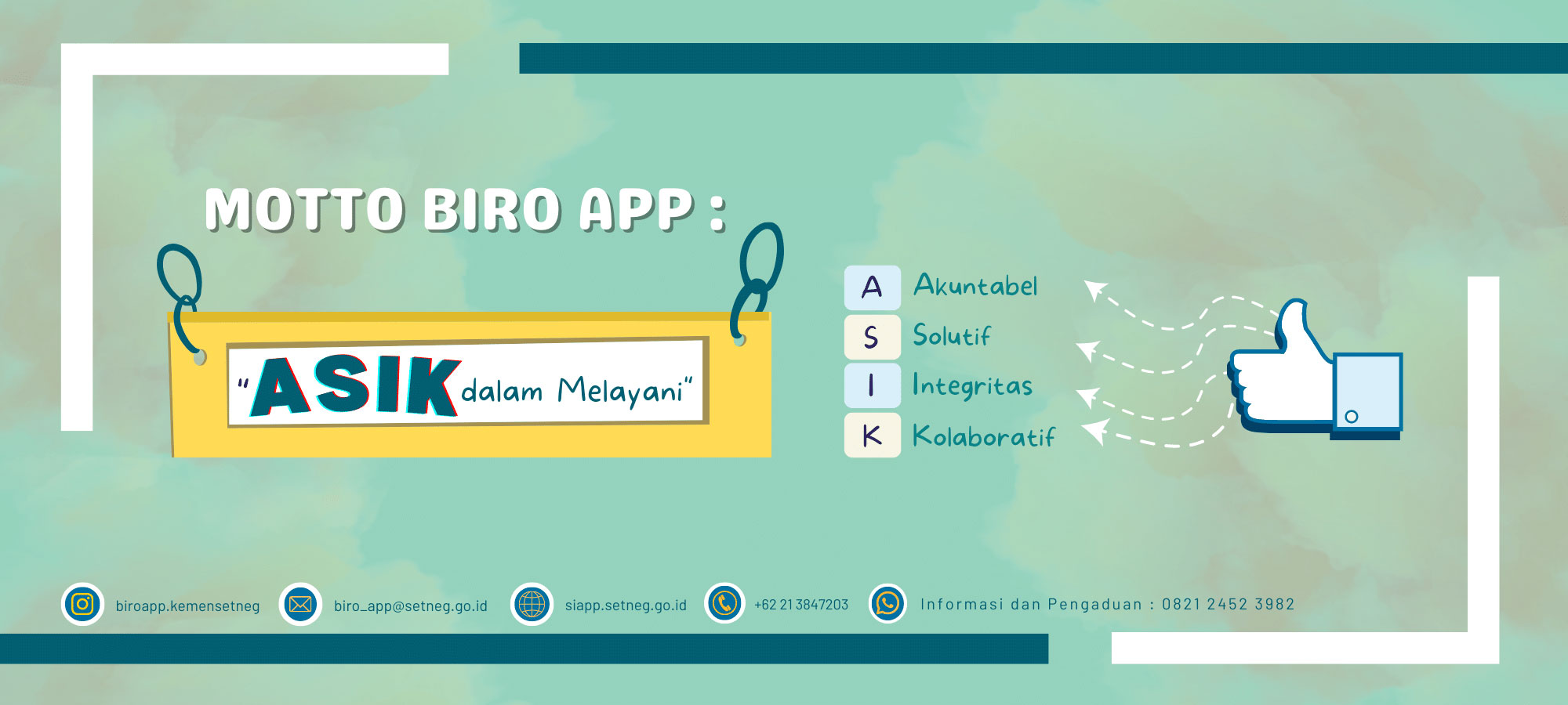 SIAPP – Kemensetneg RI